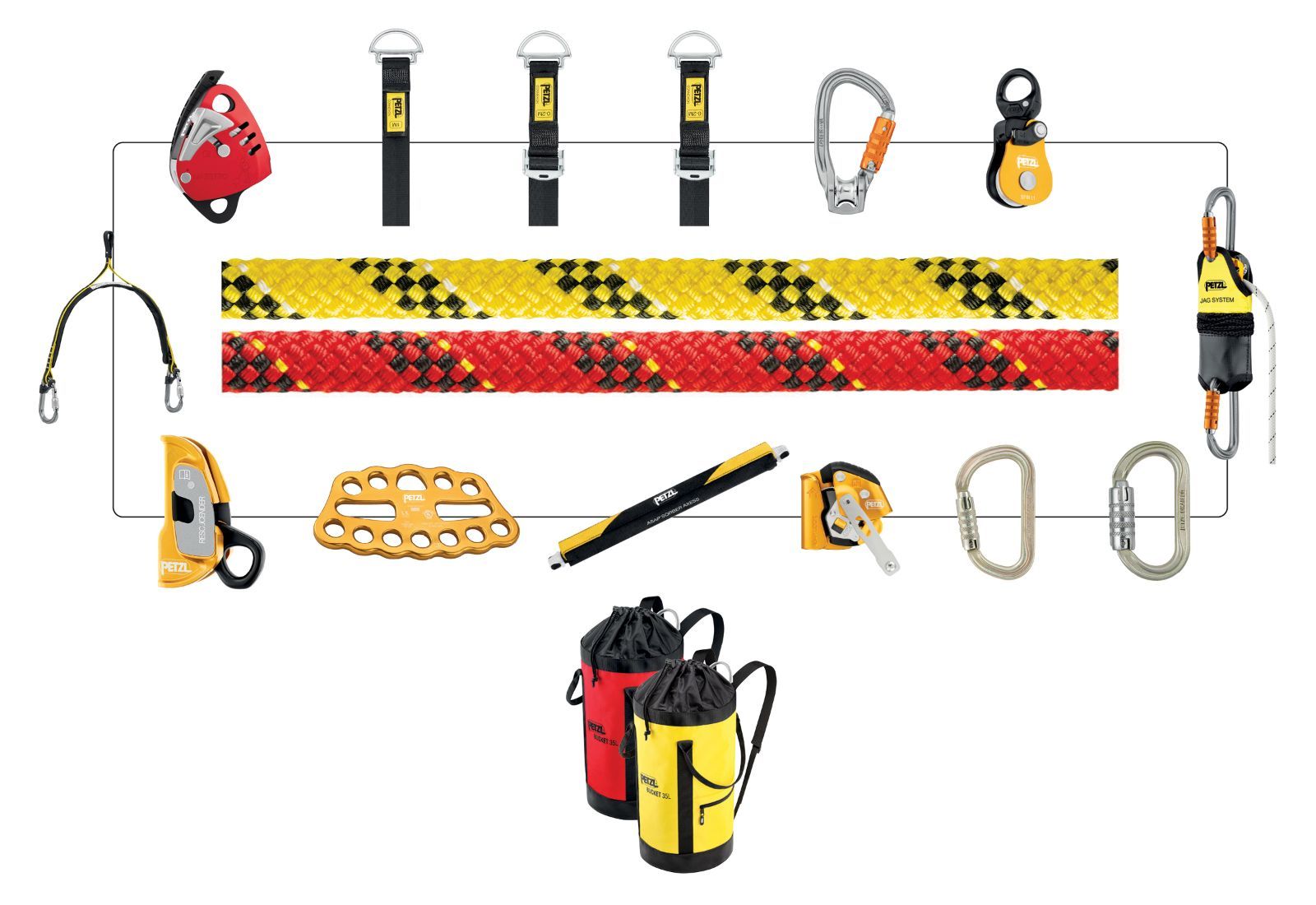 Two-Tensioned Rope System - Industrial Emergency Services - Prevent ...