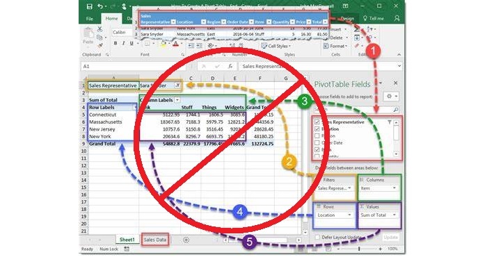 Excel GroupBy as an alternative to Pivot Tables - ConstrucTech ...